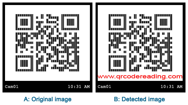 C# Camera SDK: How to implement barcode reading from an IP cam in C#
